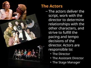 Final-6 Stage Production of Theater Play | PPT