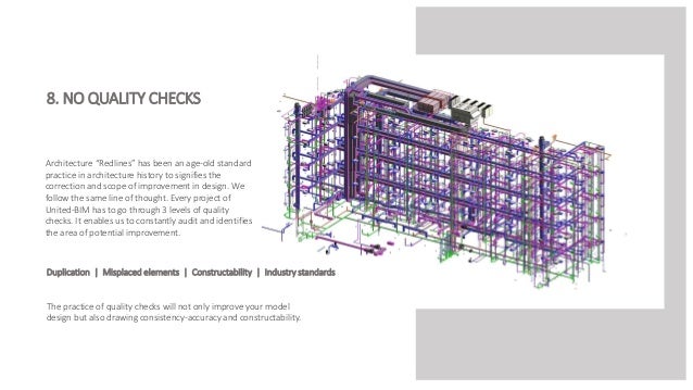 8 Crucial Mistakes in BIM Implementation & Ways to Tackle Them