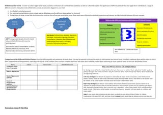 Unit 1 - All you need to Know | DOCX | Civic affairs | Politics