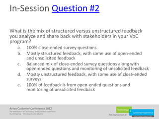 Deploying a Voice of the Customer (VoC) Program | PPT