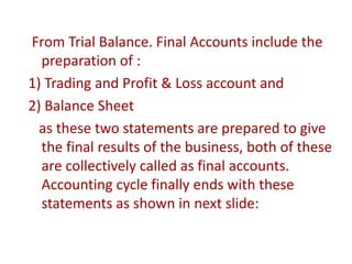 final-accounts.ppt financial accounting. | PPT