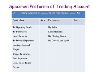 final-accounts.ppt financial accounting. | PPT