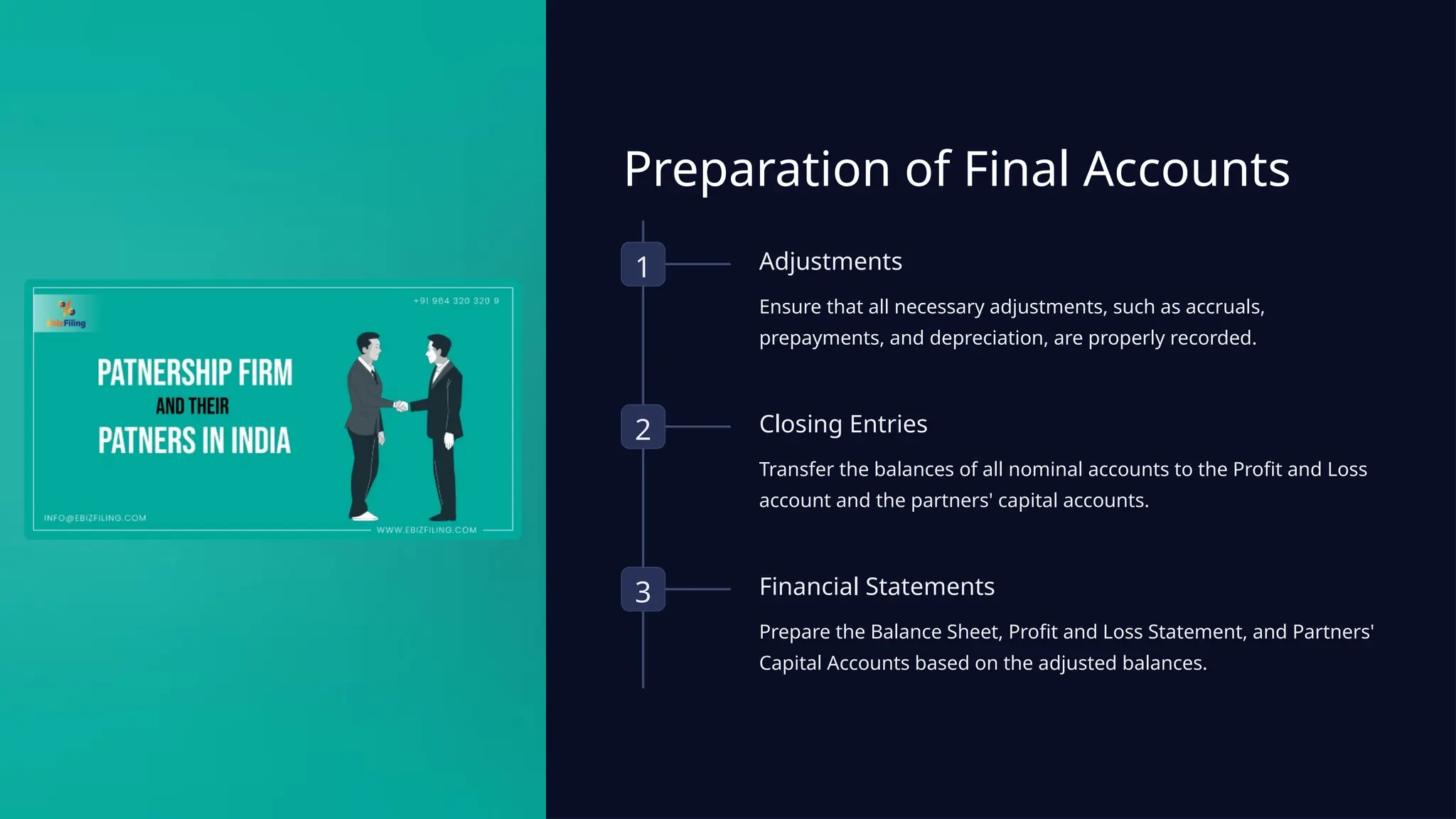 Final-Accounts-of-Partnership-Firms Sarthak.pptx