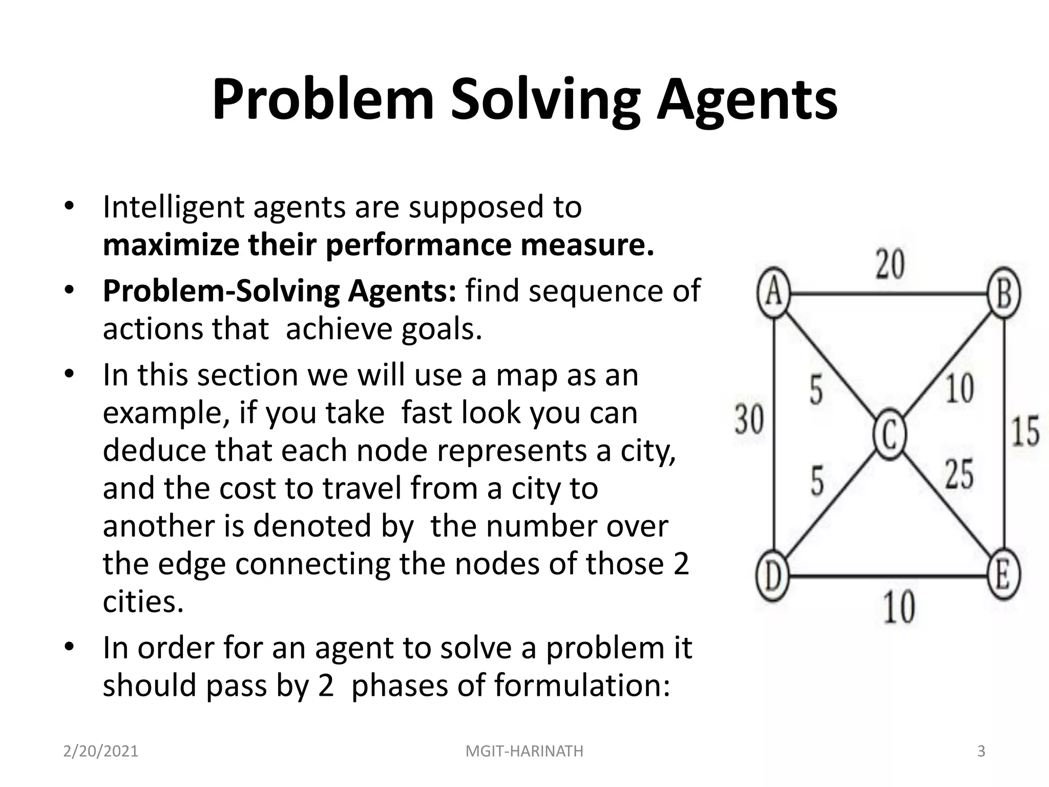 Final-AI-Problem Solving.pdf