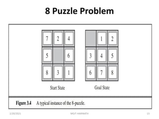 Final Ai Problem Solving Pdf
