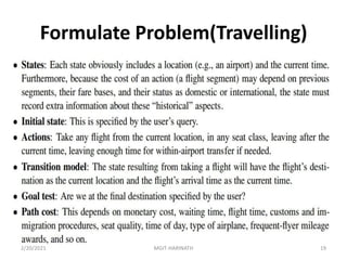 Final-AI-Problem Solving.pdf