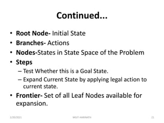 Final-AI-Problem Solving.pdf