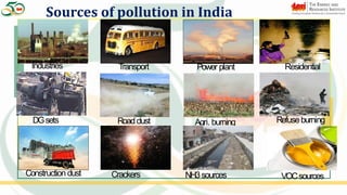 Air Pollution in India: Prospects and Measures. | PDF