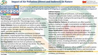 Air Pollution in India: Prospects and Measures. | PDF