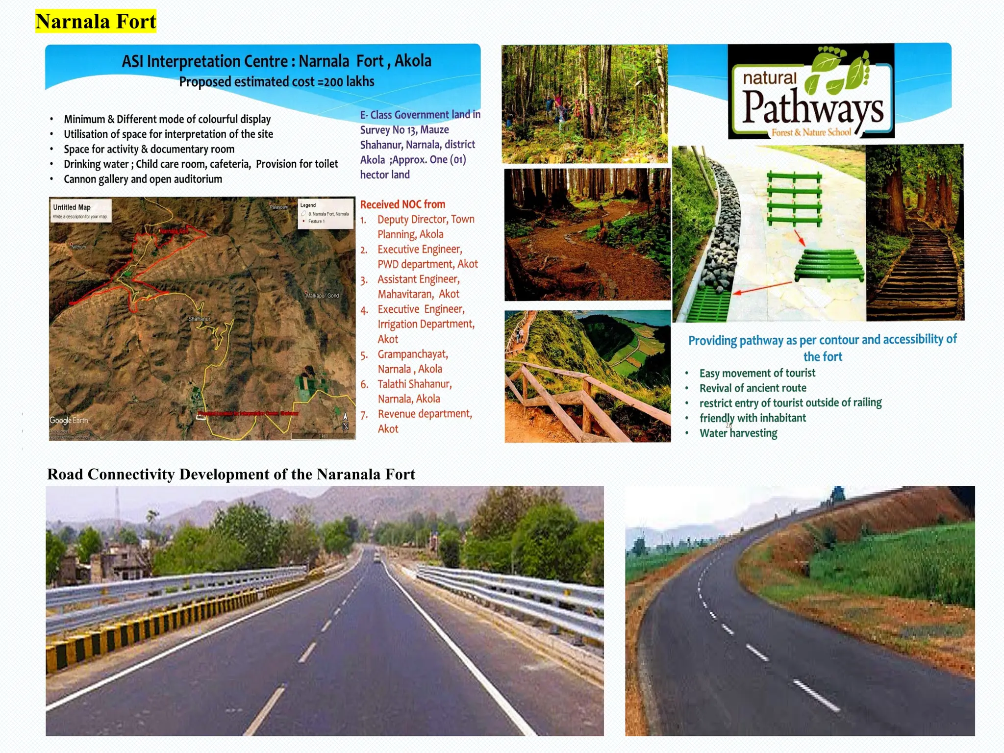 Final - Akola iconic tourist destination plan 2024.pptx