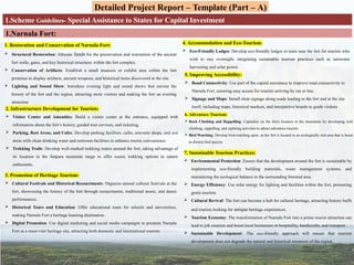 Final - Akola iconic tourist destination plan 2024.pptx