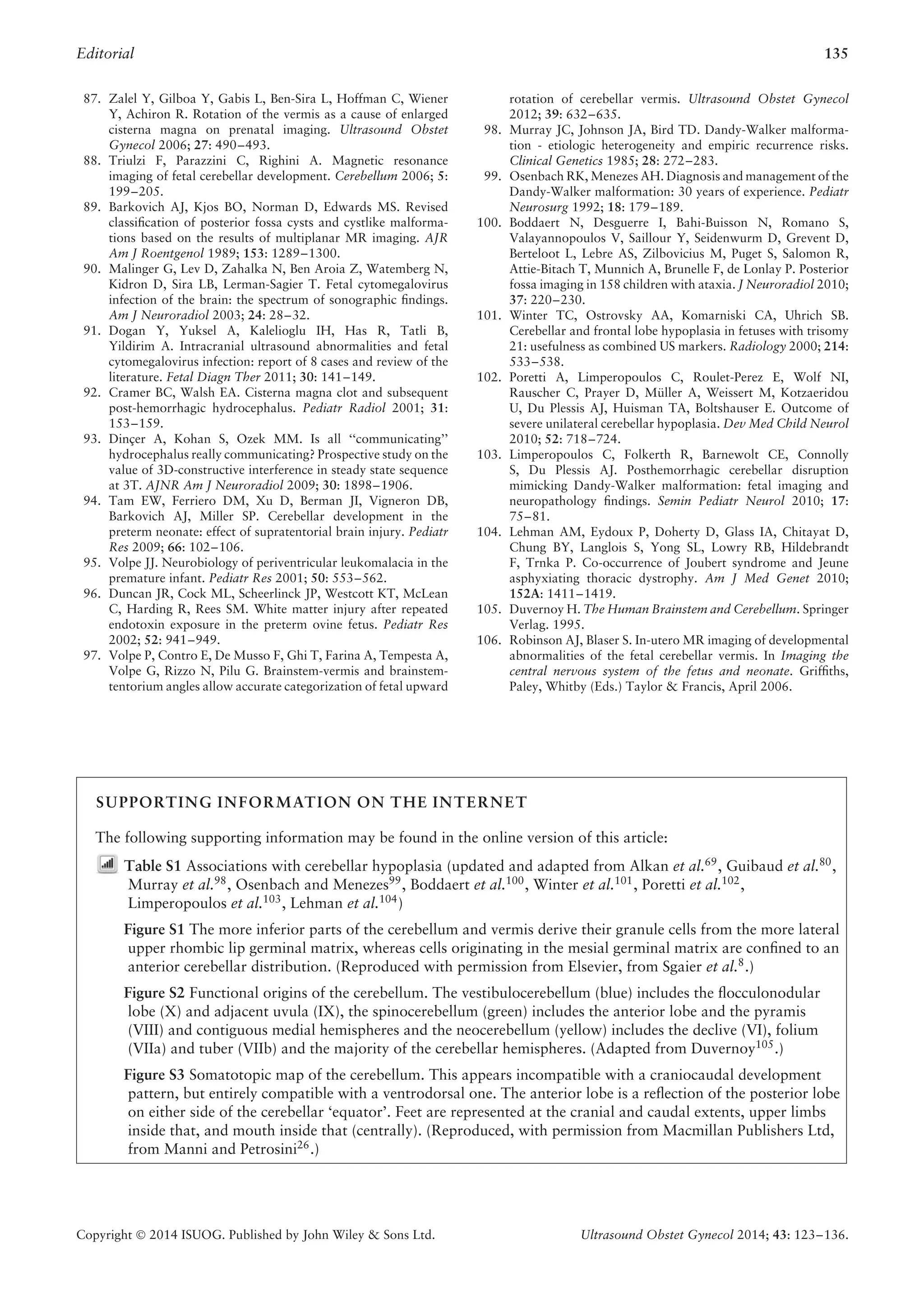 Final all-reading-material-neurosonogram isuog 2019 | PDF