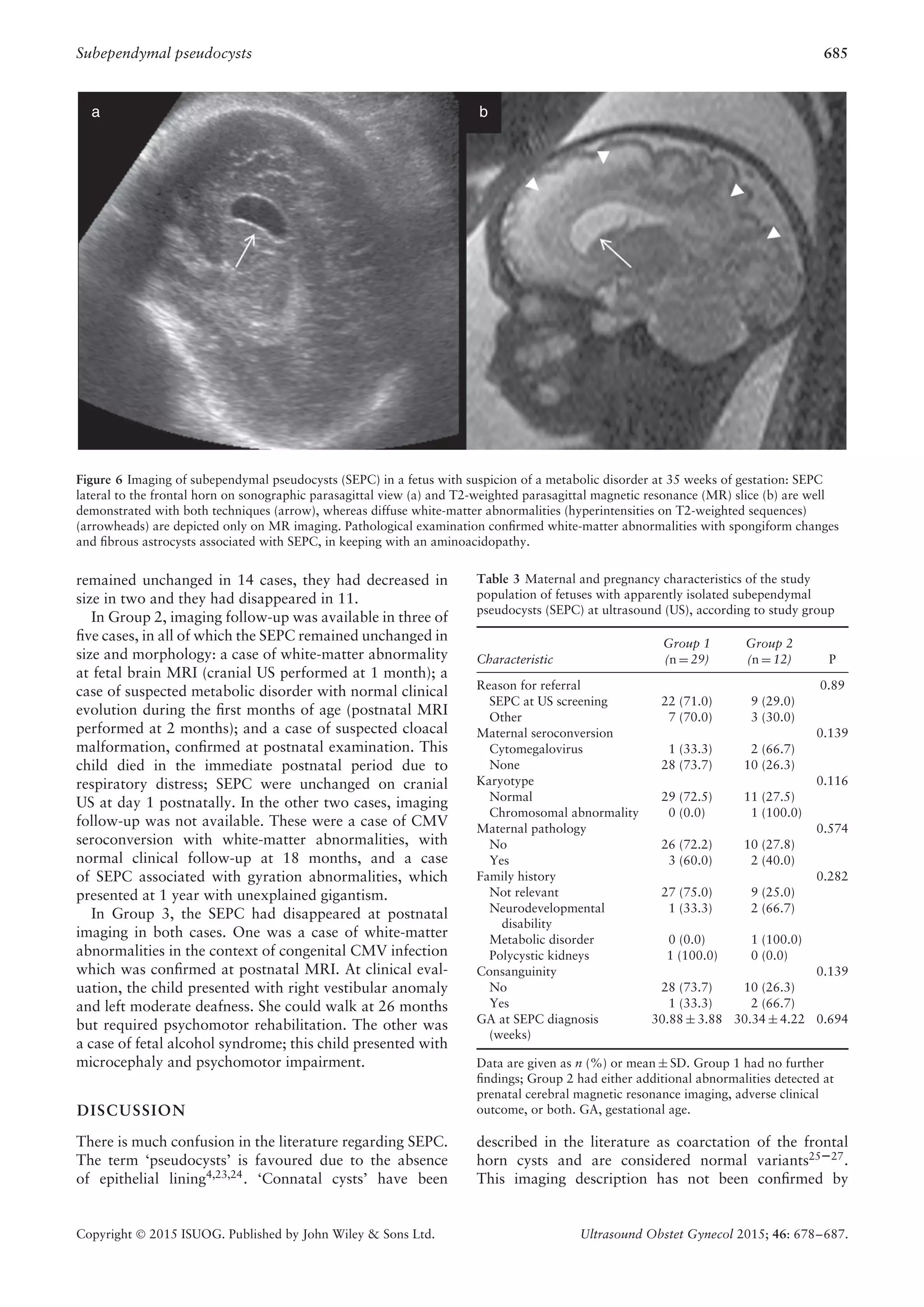 Final all-reading-material-neurosonogram isuog 2019 | PDF