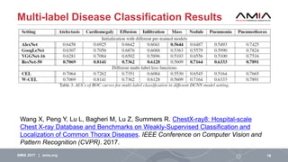 Text Mining Radiology Reports for Deep Learning Radiology Images | PPT
