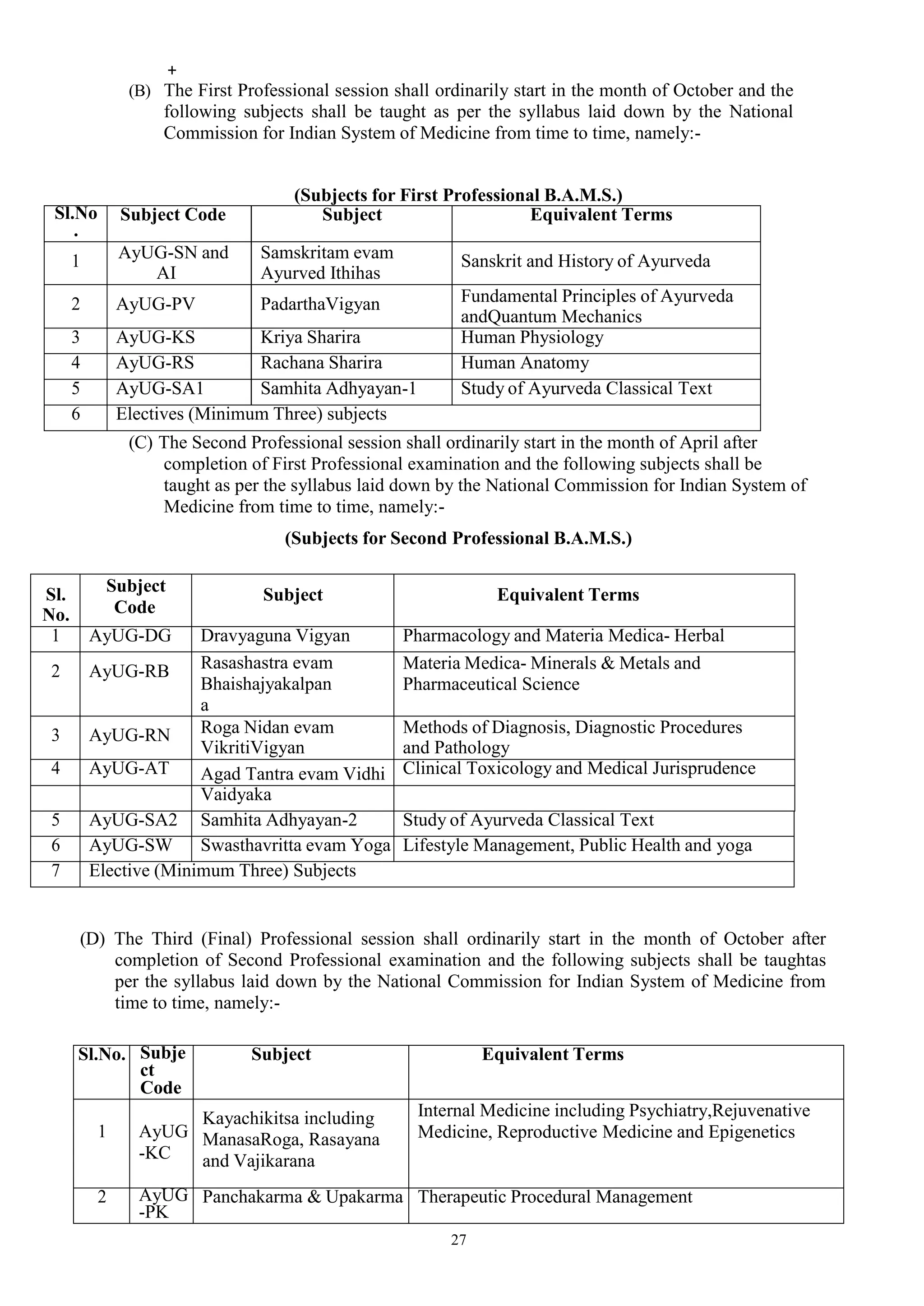 Final-AMRU-BAMS-BHMS-PROSPECTUS-2023-2024-.pdf