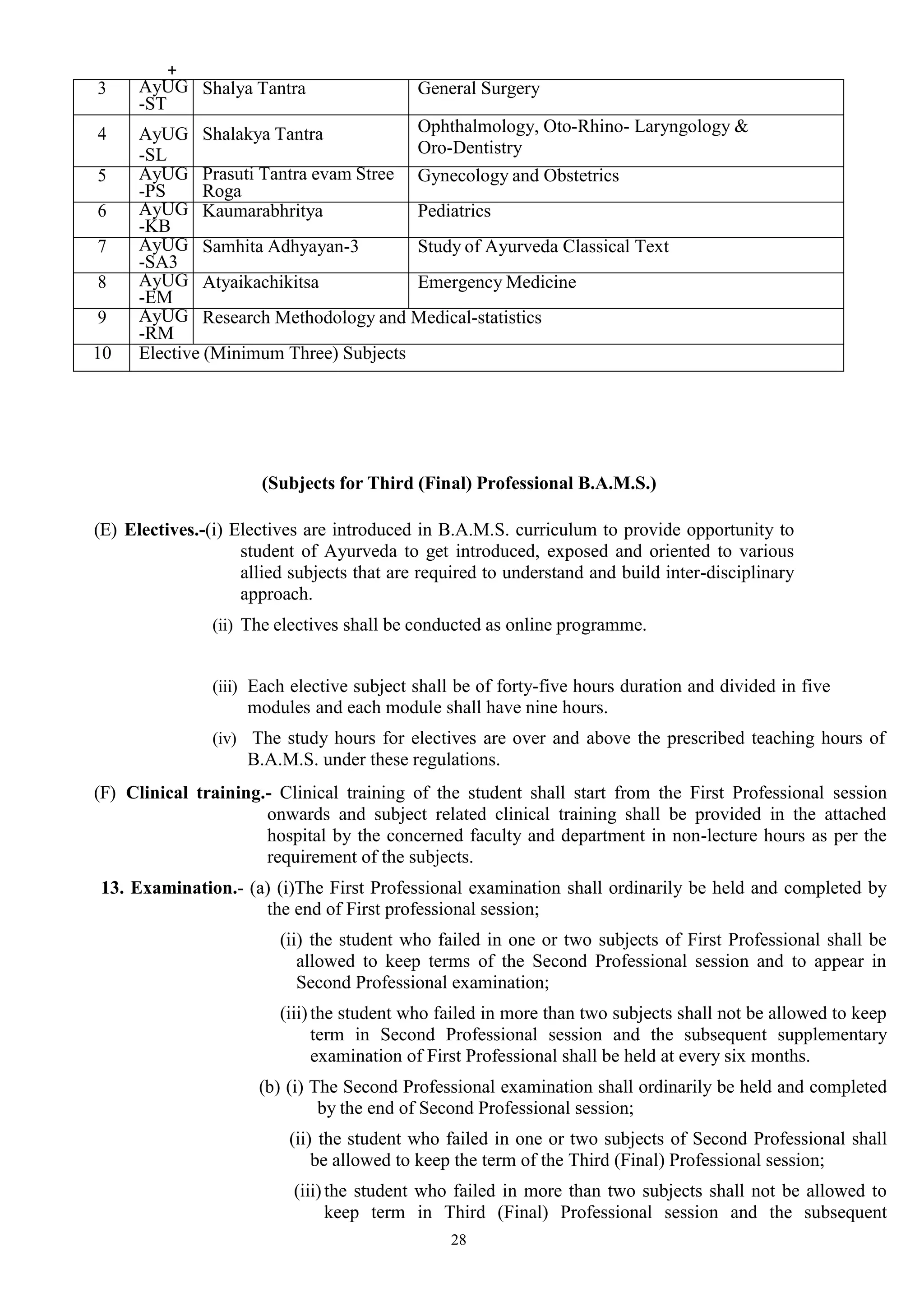 Final-AMRU-BAMS-BHMS-PROSPECTUS-2023-2024-.pdf