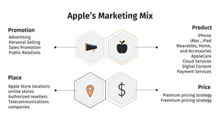 Apple Inc. Strategy for doing business in world | PPTX