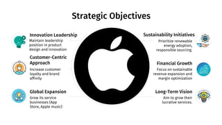 Apple Inc. Strategy for doing business in world | PPTX