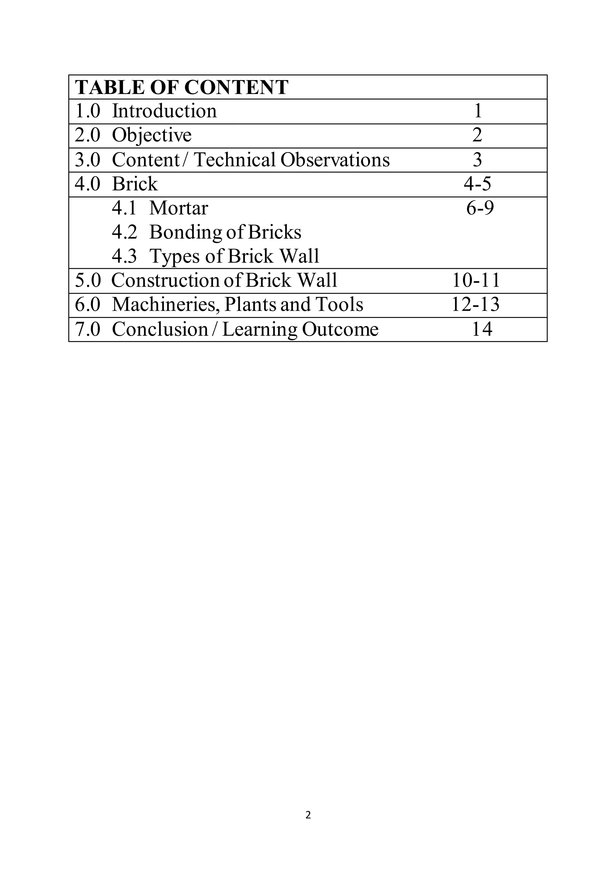 Construction of Brick Wall | DOCX