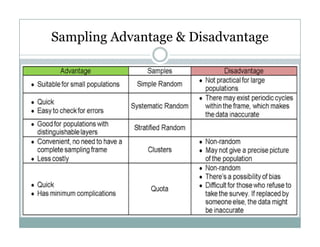 Final-Audit-Sampling.pdf