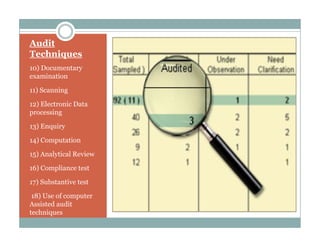Final-Audit-Sampling.pdf