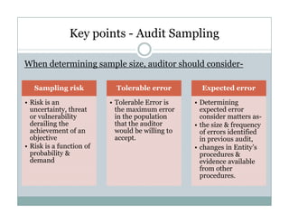 Final-Audit-Sampling.pdf