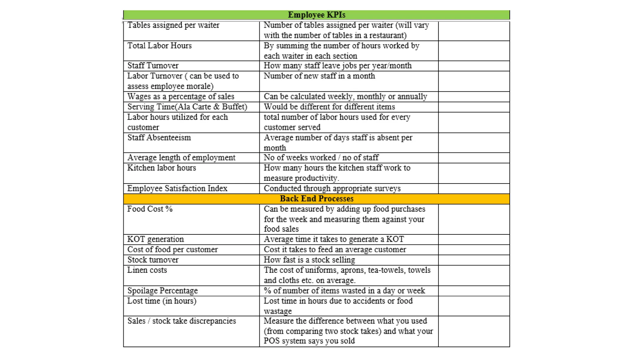 Final avari-presentation | PPTX