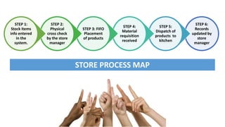 Final avari-presentation | PPTX