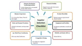 Final avari-presentation | PPTX