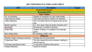 Final avari-presentation | PPTX
