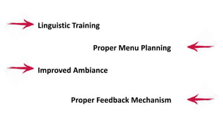 Final avari-presentation | PPTX