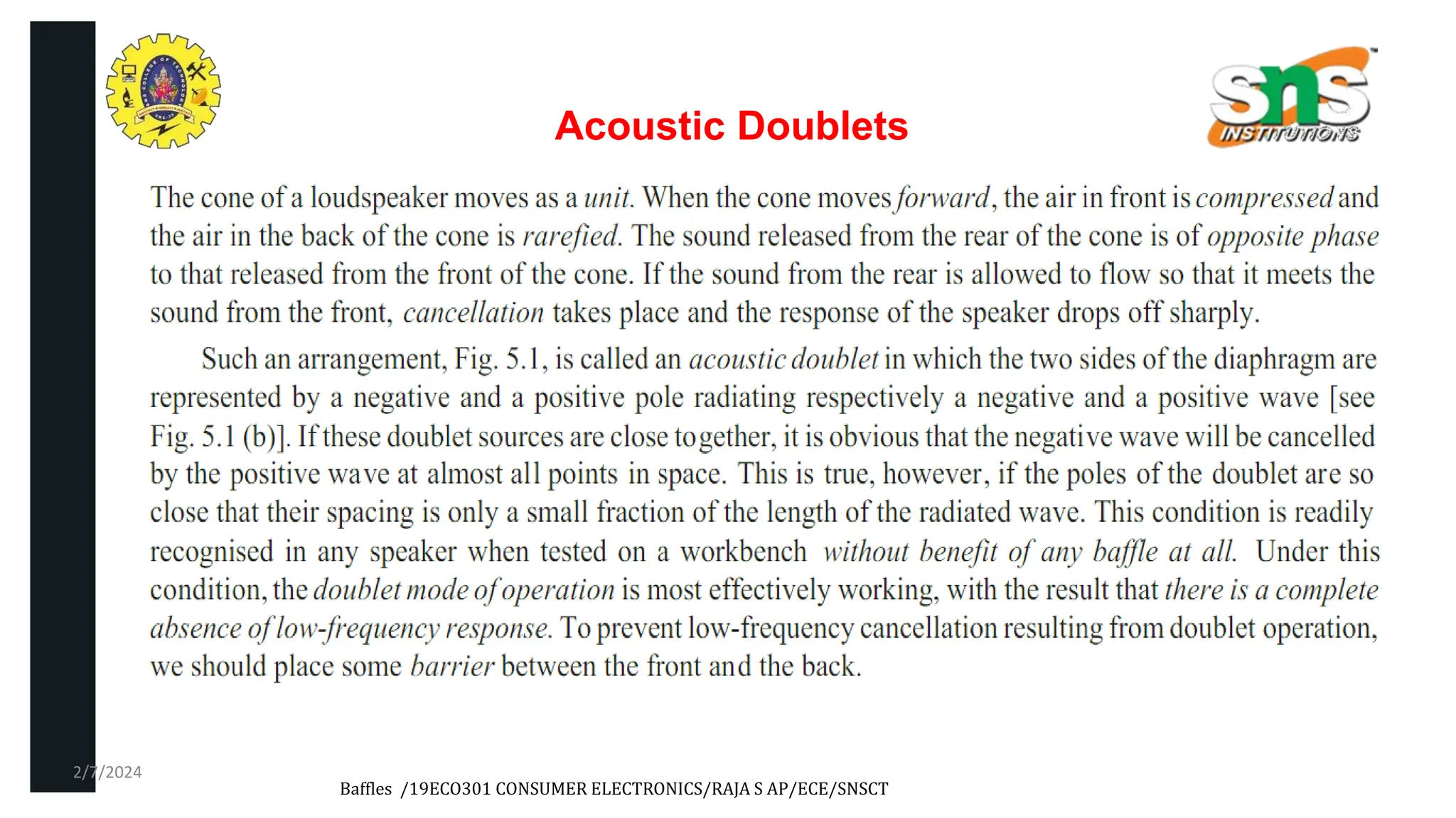 Final - Baffles used in speakers for audio applications | PPT