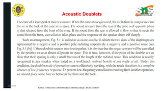 Final - Baffles used in speakers for audio applications | PPT