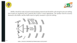 Final - Baffles used in speakers for audio applications | PPT