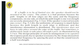 Final - Baffles used in speakers for audio applications | PPT