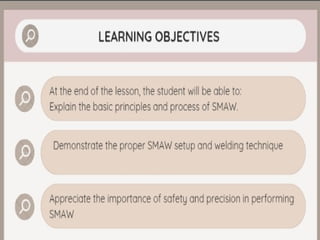 the Final-Basic-Smaw-Process-solarion.pptx