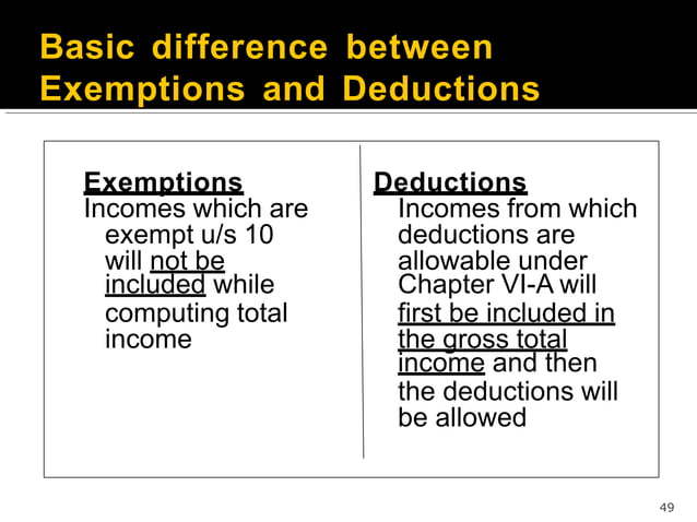 FINAL - Basic Principles of Income Tax.pptx