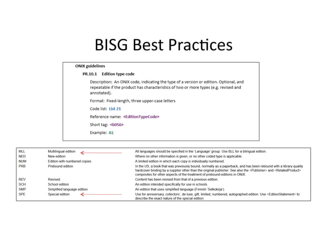 Who updates publisher metadata and why? Downstream vendors on what ...