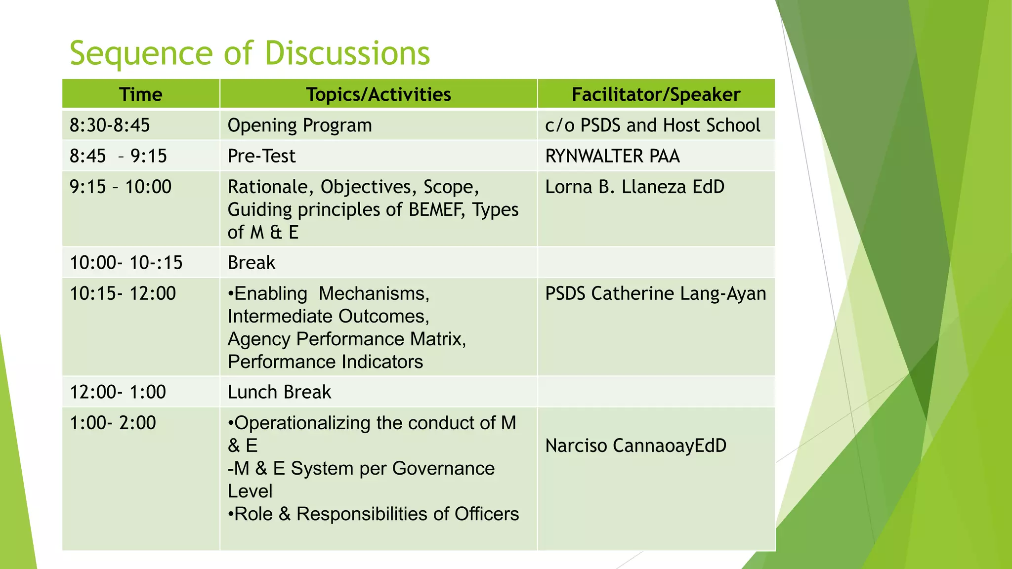 Final-BEMEF-Presentation.pptx