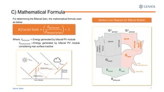 Factors Enhancing Bifacial Gain in India & Middle East_06.03.2020 ...