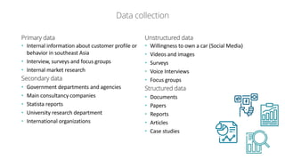 Volkswagen - Big Data | PPTX