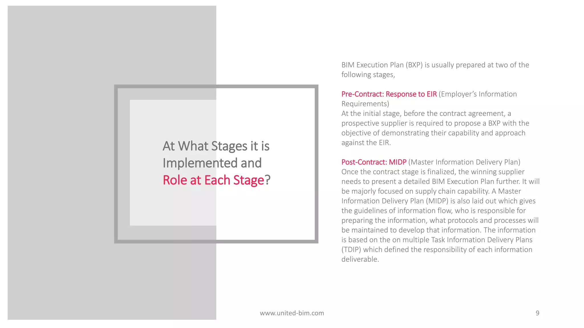 BIM Execution Plan (BXP)- What, Why, When and How | PPTX