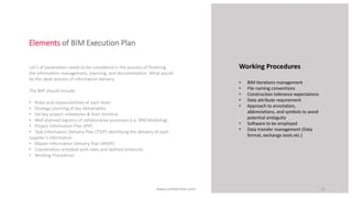 BIM Execution Plan (BXP)- What, Why, When and How | PPTX