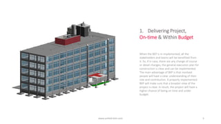 BIM Execution Plan (BXP)- What, Why, When and How | PPTX