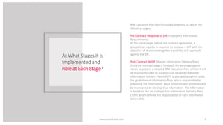 BIM Execution Plan (BXP)- What, Why, When and How | PPTX