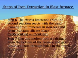 Final blast furnace!!! ahan m r digital signed! | PPT