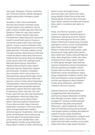 Final-Blueprint-Indonesia-Satu-Sehat.pdf
