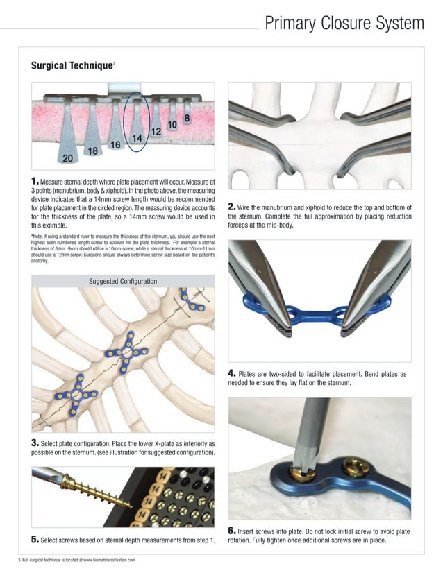 Final bluparts | PDF