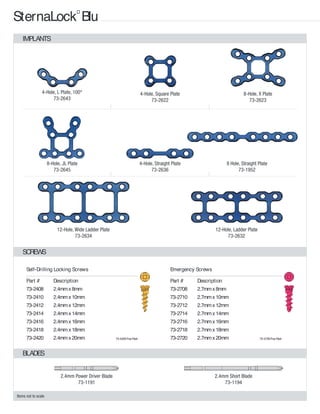 Final bluparts | PDF