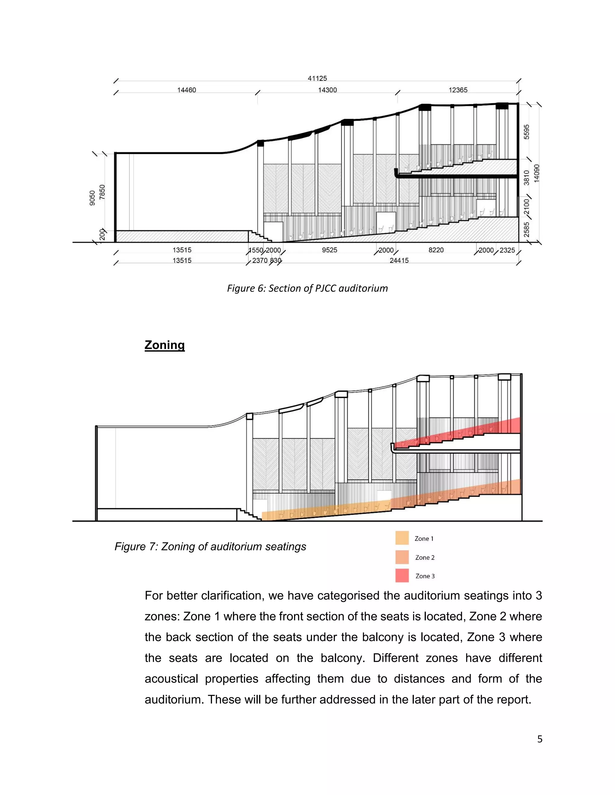 Project 1 : Auditorium - A Case Study of Acoustic Design | PDF